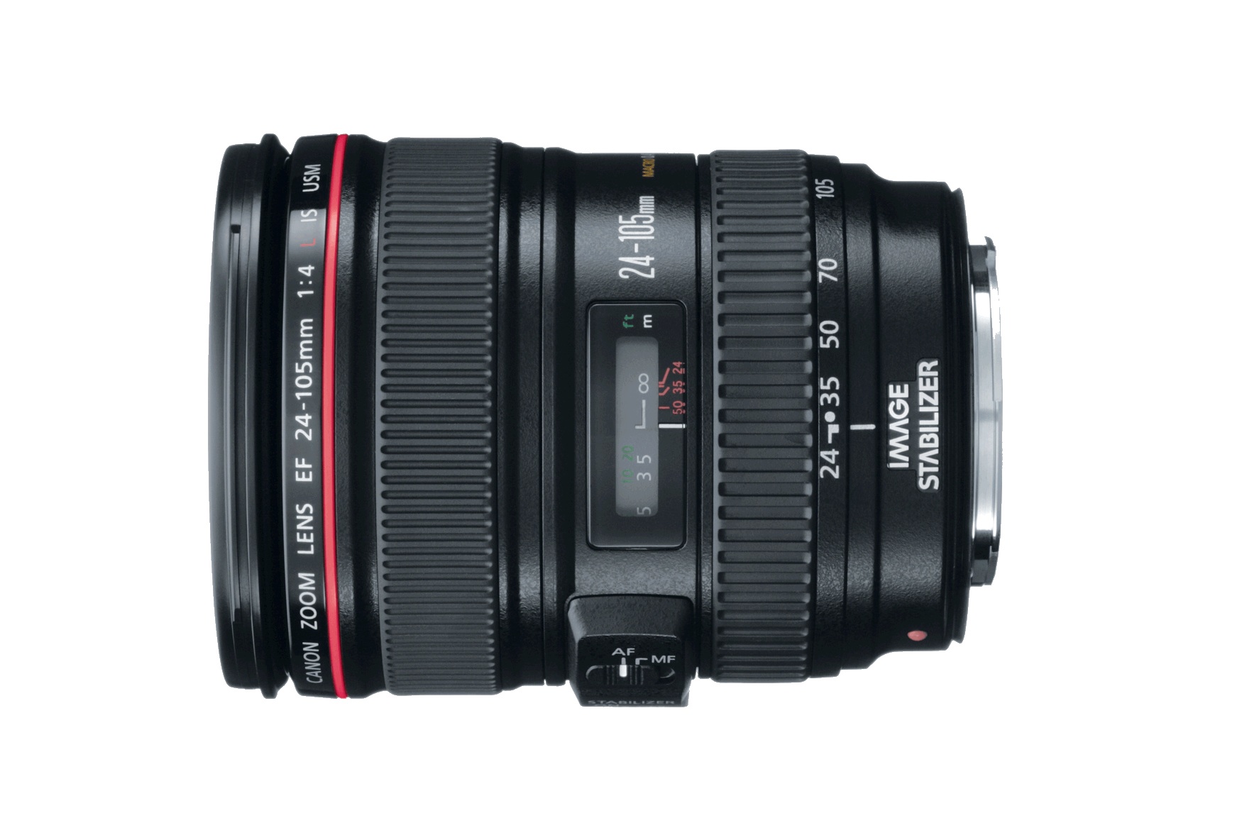 Best canon lens for video store